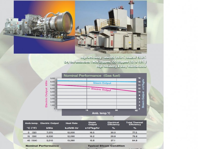 TURBINE MARKETPLACE | Control cards, MCC, Hot Gas Path Parts ...